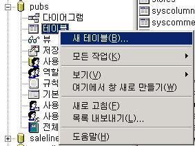 개발자 커뮤니티 SQLER.com - 5. 테이블생성과 관리 - 3. 테이블 생성