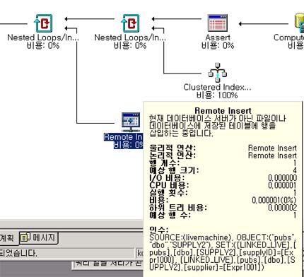 개발자 커뮤니티 SQLER.com - 7. 뷰, 저장프로시져, 커서, T-SQL 프로그래밍 - 10. 특수한 뷰의 사용