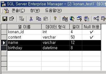개발자 커뮤니티 SQLER.com - 5. 테이블생성과 관리 - 4. 테이블 수정